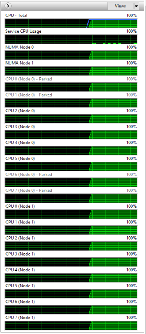 Hyper-V CPU Scheduler Types