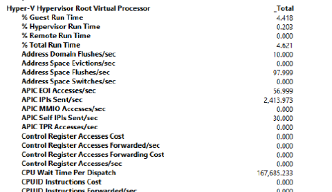 Hyper-V CPU Scheduler Types
